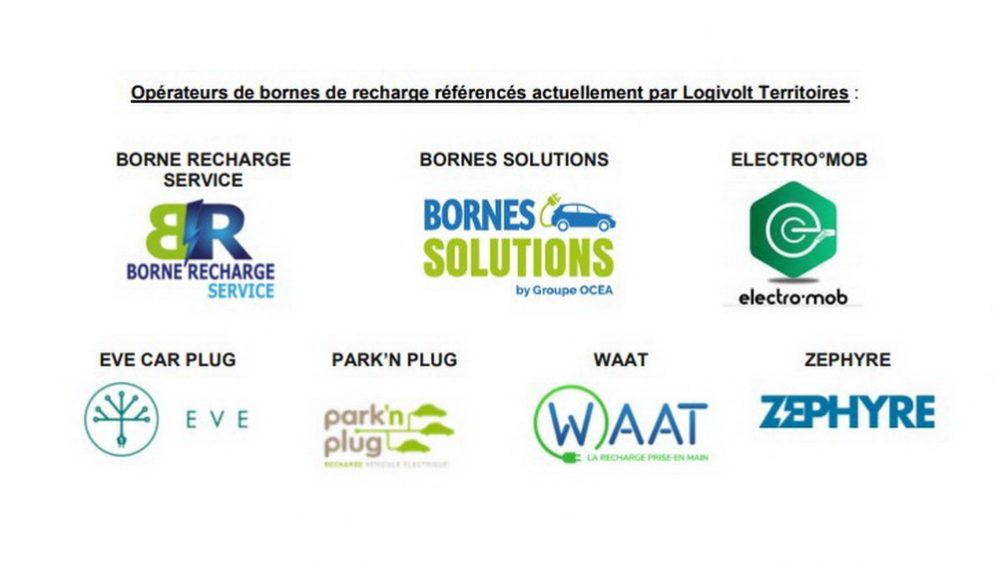Avec Logivolt Territoires, la Caisse des Dépôts finance l’installation ...