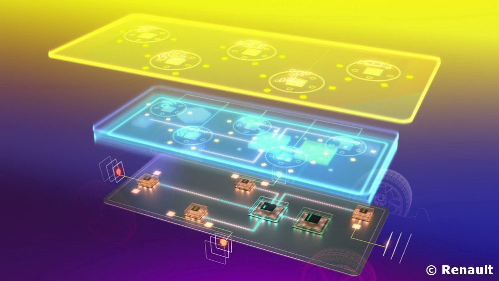 La Renault Software Factory au cœur de la Renaulution