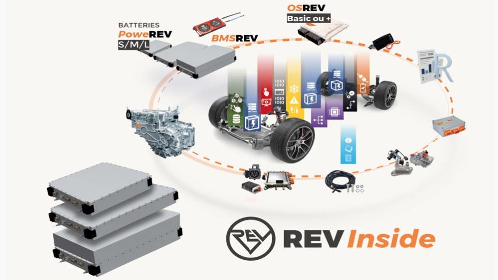REV Mobilities commercialise 3 kits pour le rétrofit électrique - AVEM ...